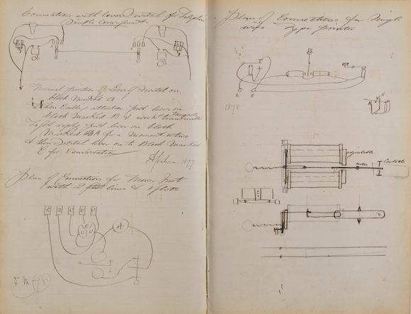 Bonhams : EARLY TELEPHONY AND TELEGRAMS. An album of manuscript notes ...