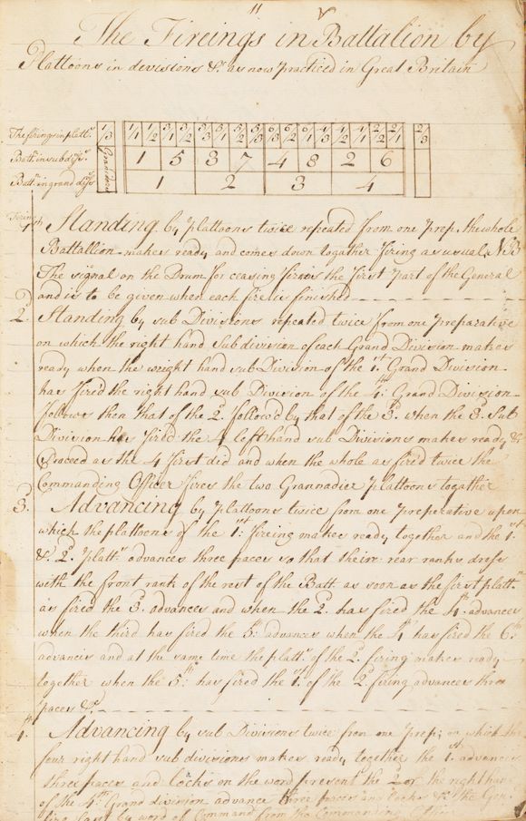 Bonhams : BRITISH ARMY IN IRELAND IN THE 18TH CENTURY. [MOLESWORTH ...