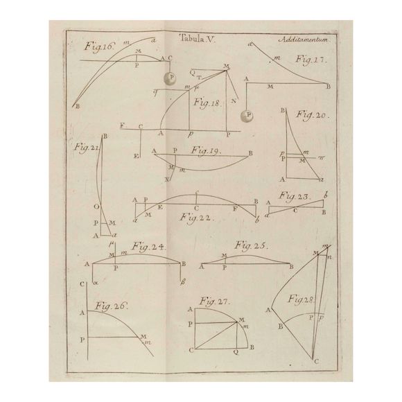Bonhams : IMPORTANT ASSOCIATION COPY OF ONE OF EULER'S GREATEST WORKS ...