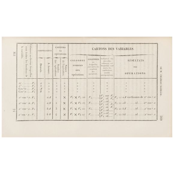 Bonhams : THE FIRST DESCRIPTION OF BABBAGE'S ANALYTICAL ENGINE. BABBAGE ...